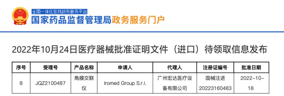免临床！角膜交联仪—迈瑞生助力Iromed公司获得NMPA批件！ - 北京迈瑞生医药科技有限公司